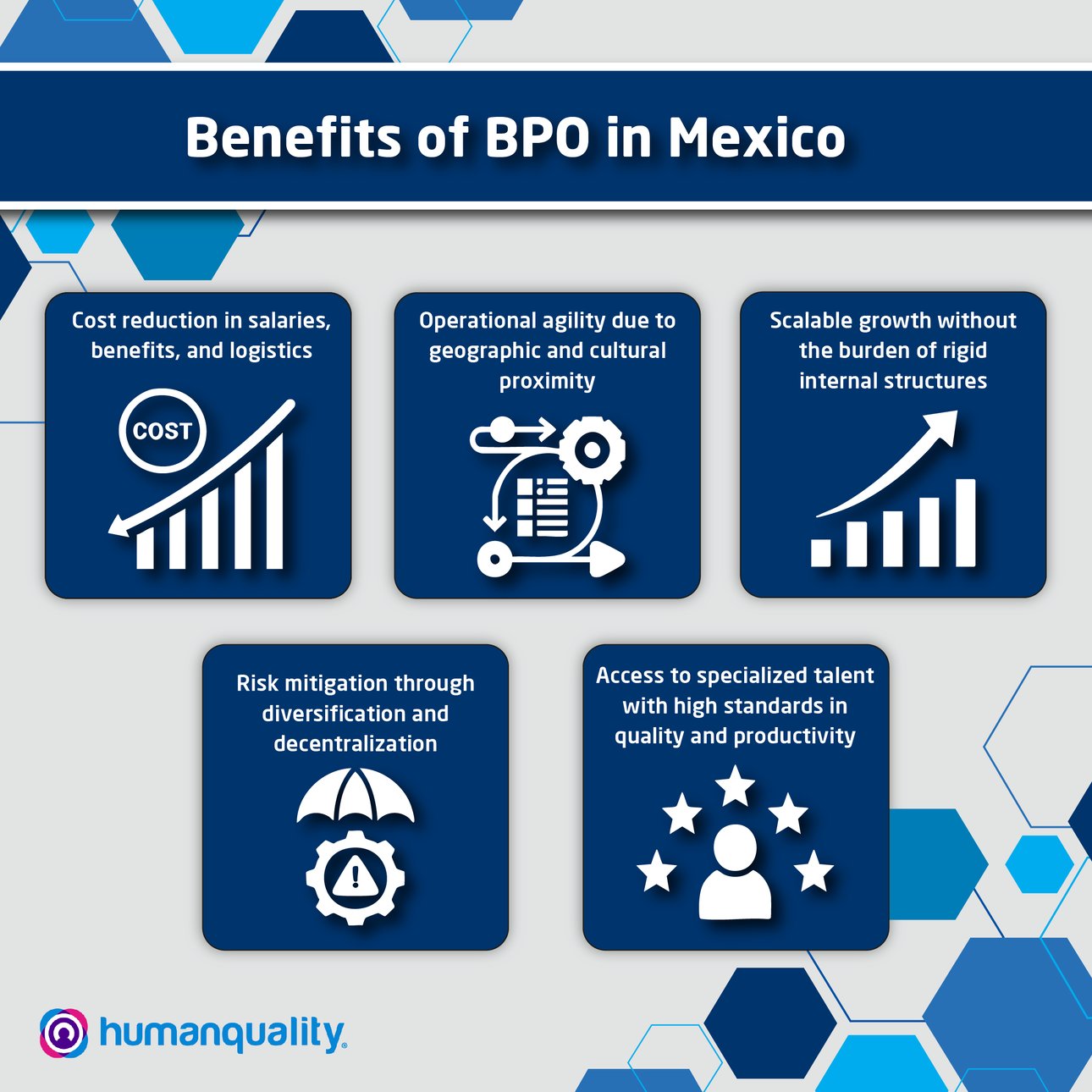 Strategic Partnership Through BPO in Mexico