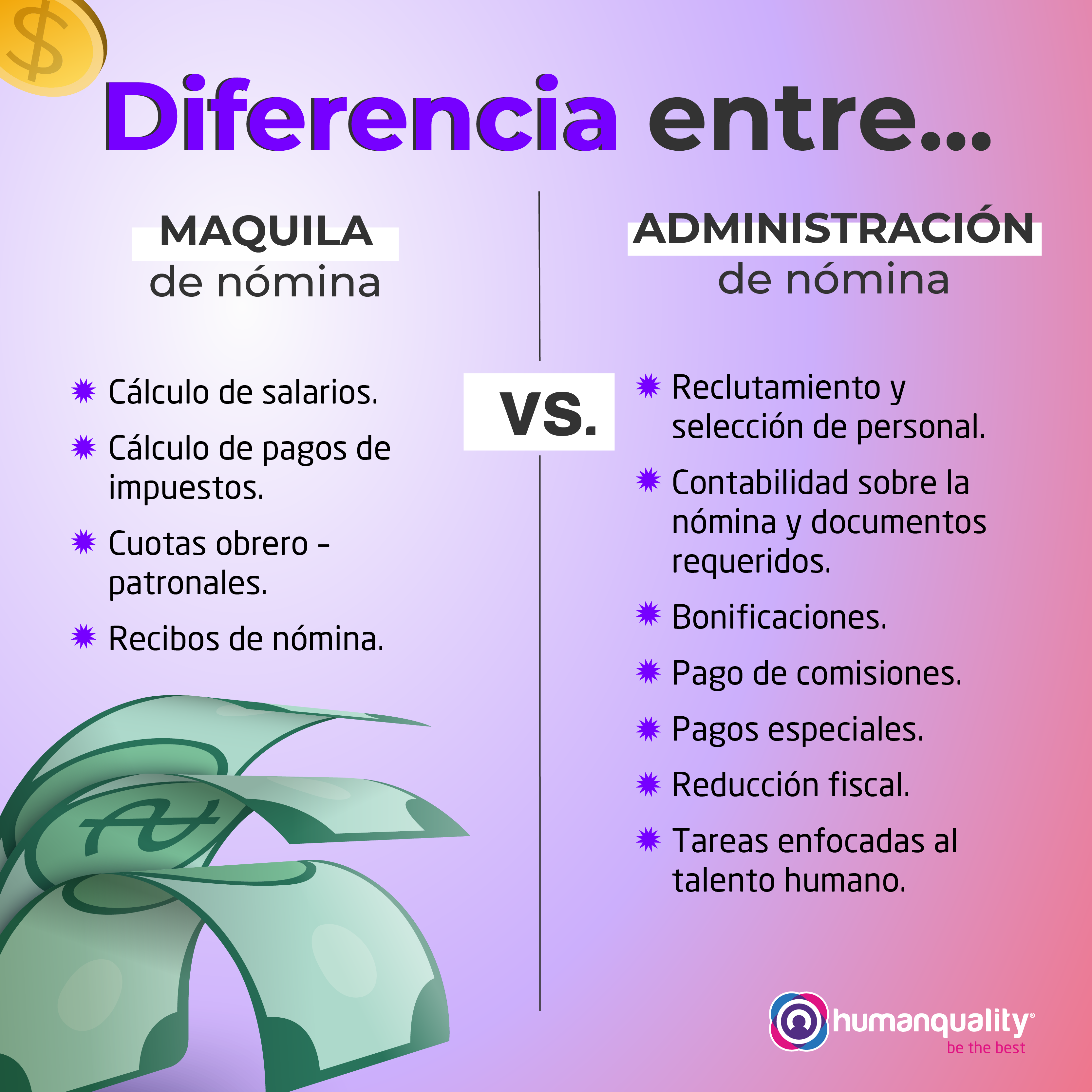 Diferencia entre administración y maquila de nómina