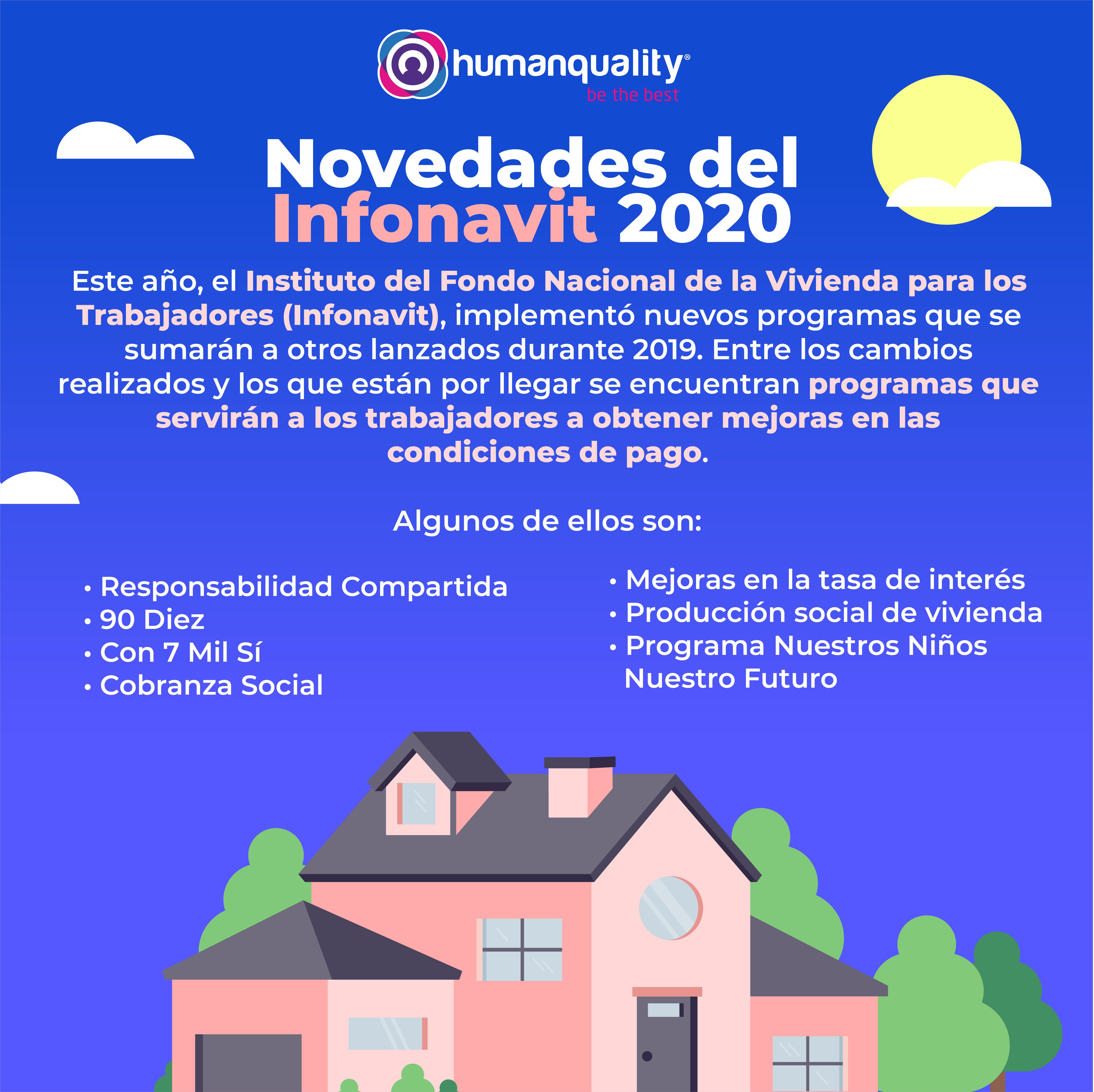 Novedades del Infonavit 2020