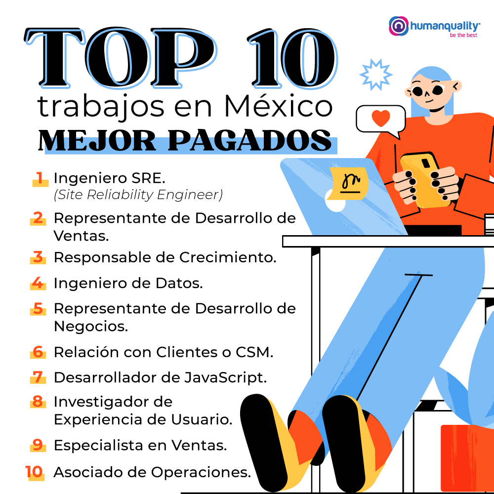 El empleo mejor pagado en el 2023